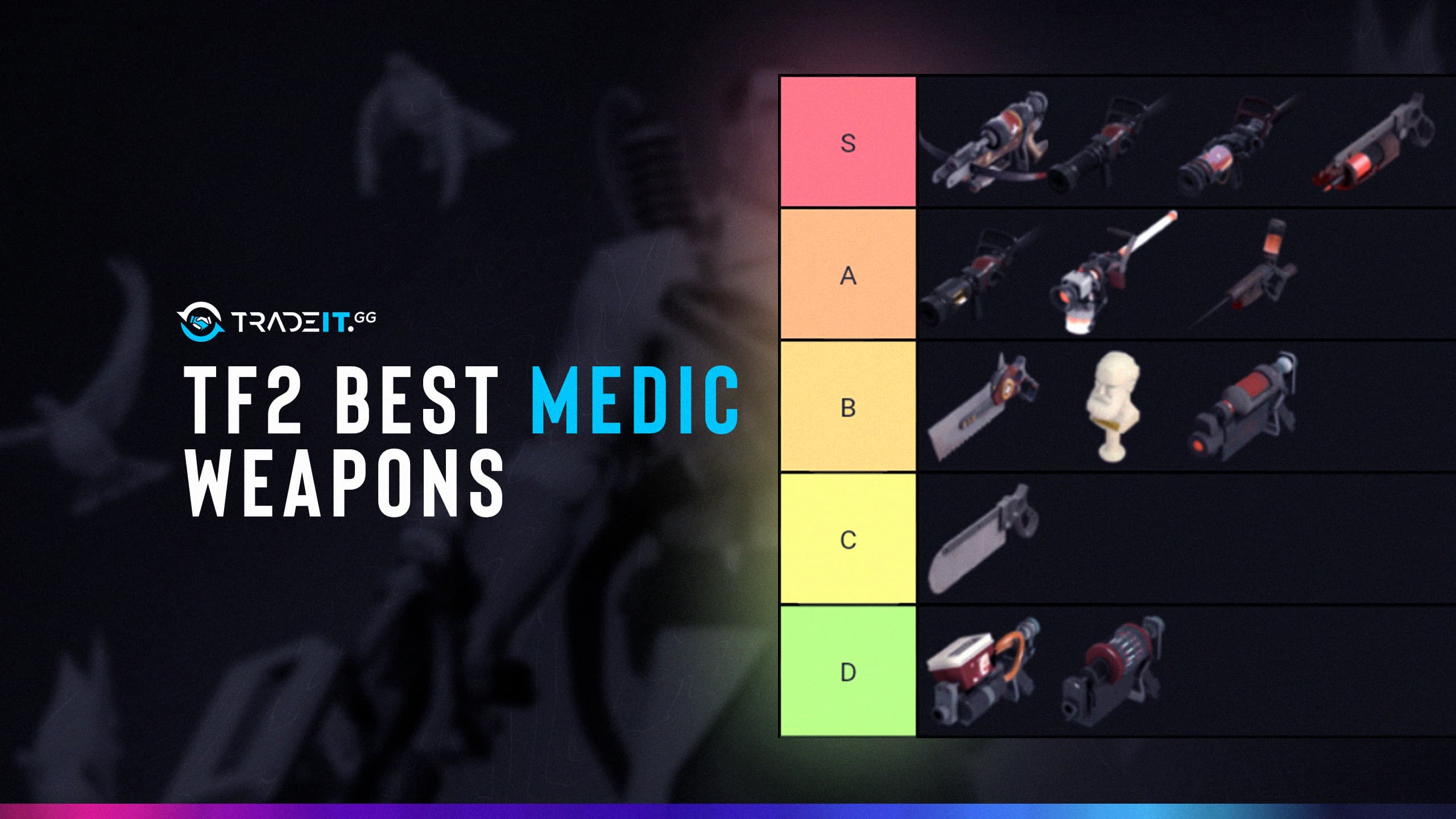 TF2 Best Medic Weapons TOP 10 List Primary Secondary Melee