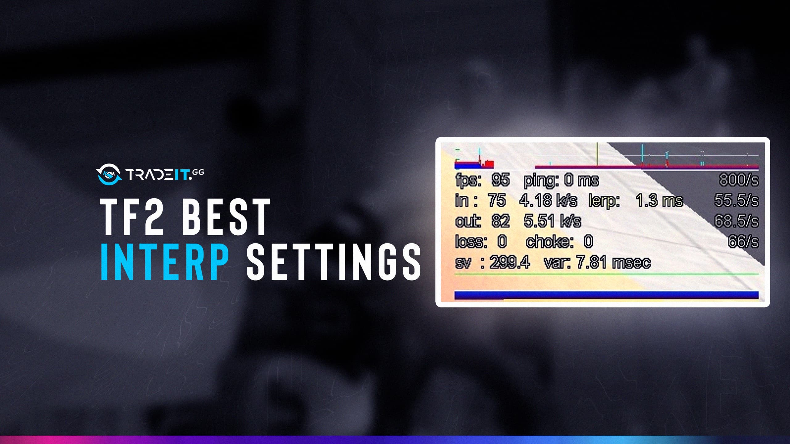 Best Interp Settings TF2 Explained Guide What Difference It Makes Best Interp Settings TF2 Explained Guide What Difference It Makes